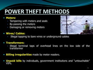 Power theft detection | PPTX