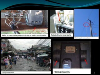 Power theft detection | PPTX