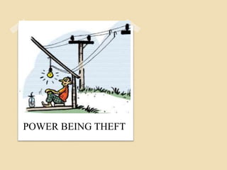 Power theft detection | PPTX