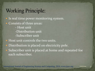 Power theft detection | PPTX