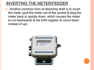 Power Theft Detection (1) [Autosaved].pptx