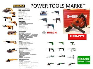 Power tool- Distribution Overview | PPTX