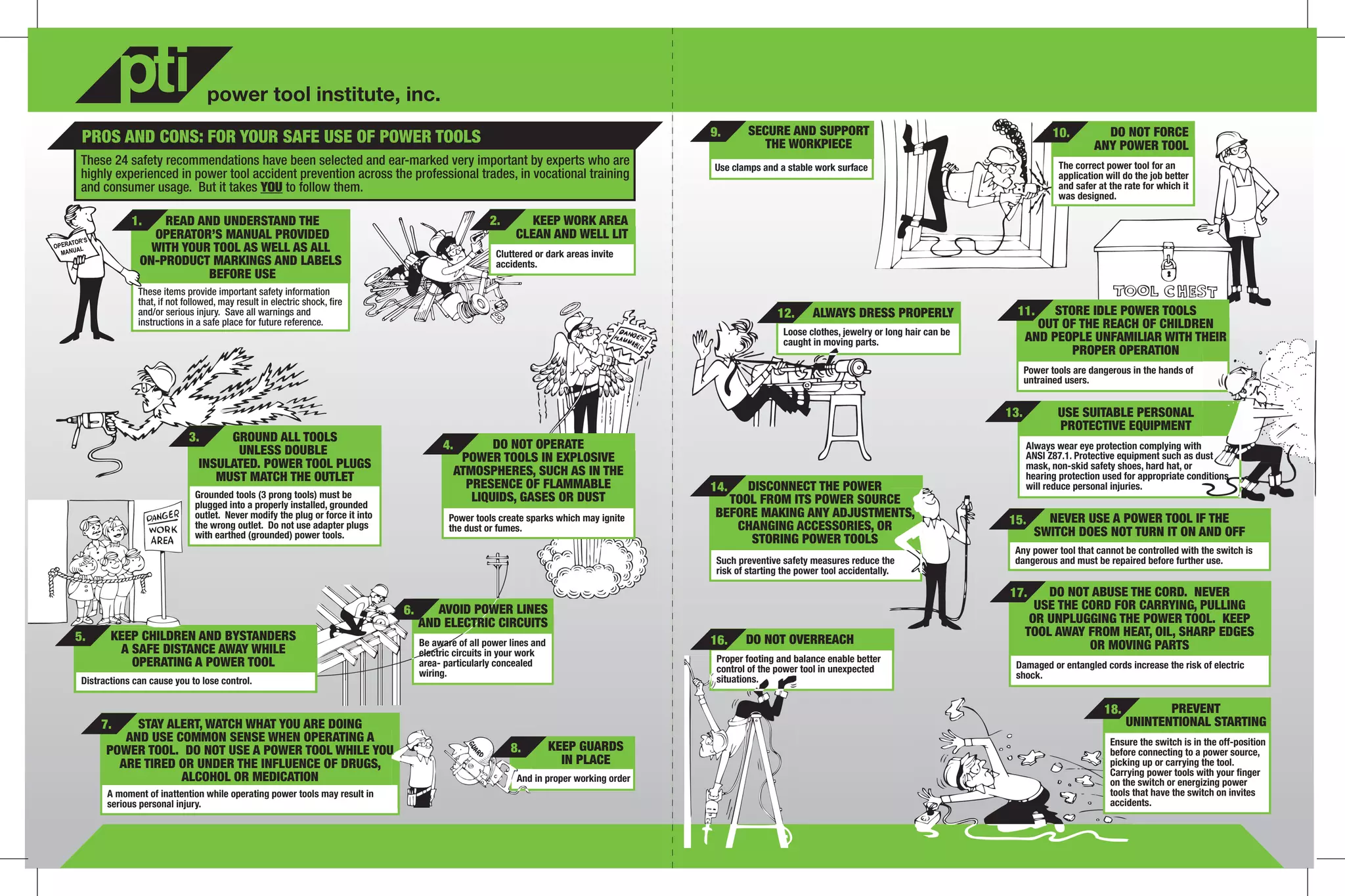Power tool safety | PDF