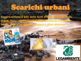 Acqua | PPTX