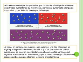 Powert point energia termica | PPTX