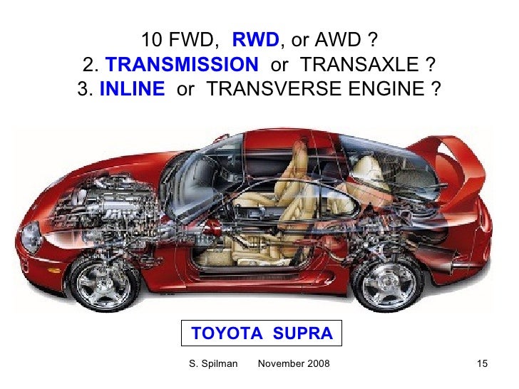Powertrain Configuration Designs