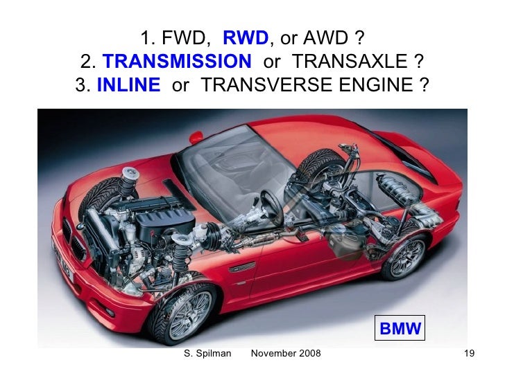 Powertrain Configuration Designs