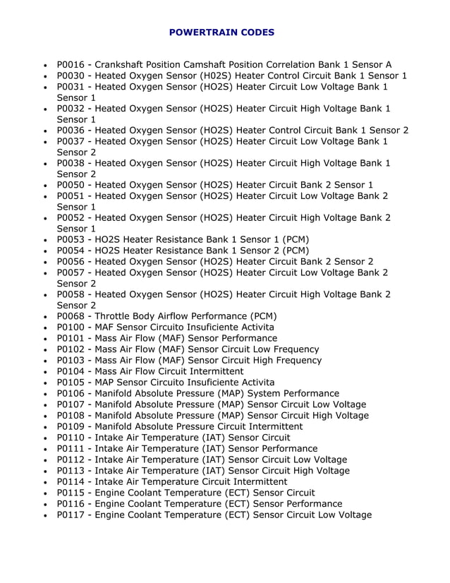 Powertrain Codes DTC list | DOC