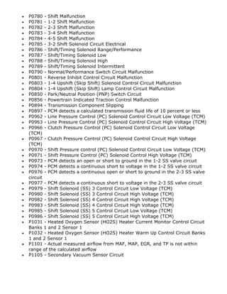 Powertrain Codes DTC list | DOC
