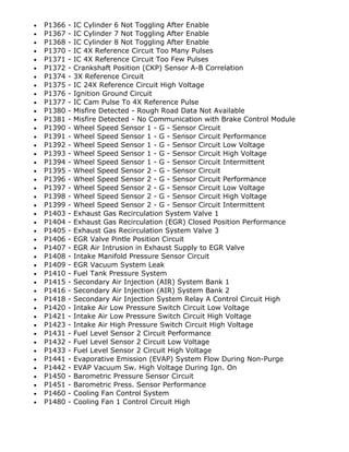 Powertrain Codes DTC list | DOC