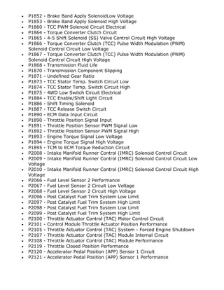 Powertrain Codes DTC list | DOC