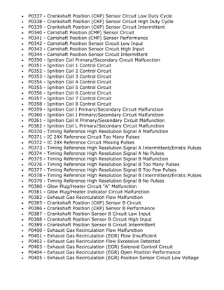 Full Powertrain Trouble Code List (PXXXX) | PDF
