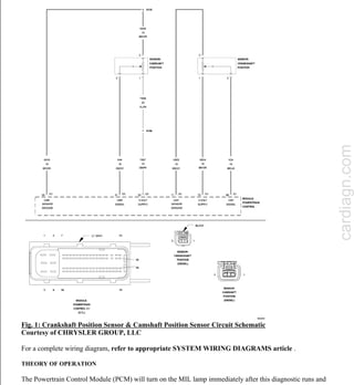 Powertrain Control Module (PCM) - Electrical Diagnostics | PDF