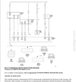 Powertrain Control Module (PCM) - Electrical Diagnostics | PDF