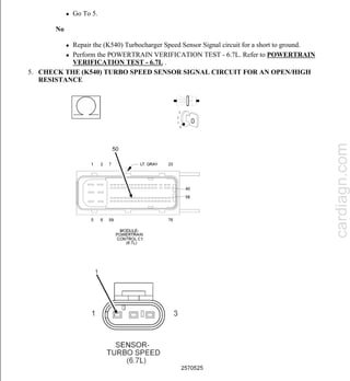 Powertrain Control Module (PCM) - Electrical Diagnostics | PDF