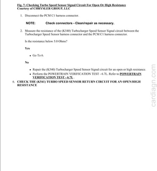 Powertrain Control Module (PCM) - Electrical Diagnostics | PDF