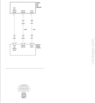 Powertrain Control Module (PCM) - Electrical Diagnostics | PDF