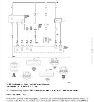 Powertrain Control Module (PCM) - Electrical Diagnostics | PDF