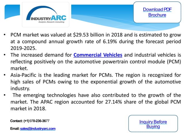 Powertrain control module (pcm) market | PDF