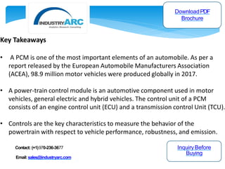 Powertrain control module (pcm) market | PDF