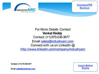 Powertrain control module (pcm) market | PDF