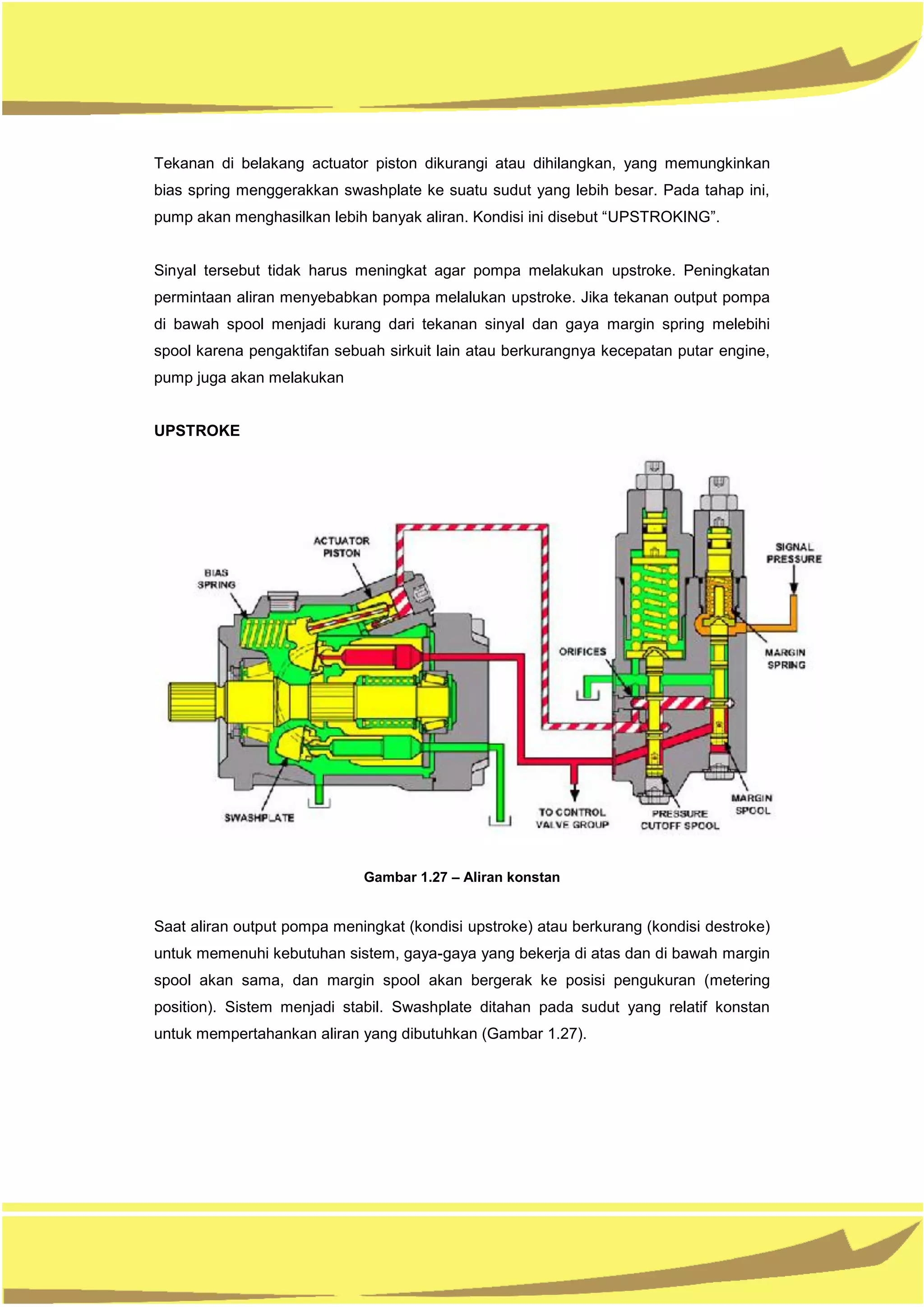 Power Train dan Hydraulic Alat Berat | PDF