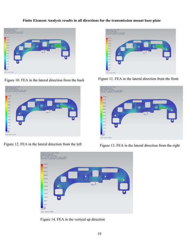 Powertrain final report (transmission mount section) | PDF