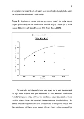 Power training methods v2 1 | PDF