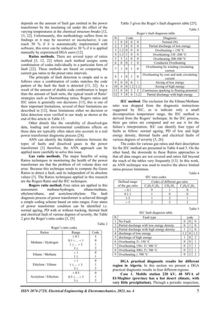 Power transformer faults diagnosis using undestructive methods and ann ...