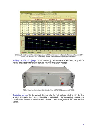 Power transformer maintenance | PDF