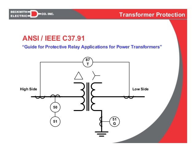 Power transformer protection