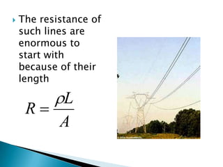 Power Transmission | PPT