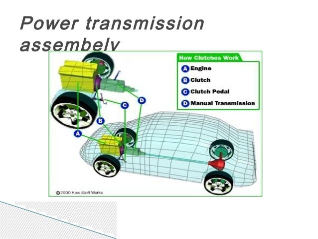 Vehicle Power transmission