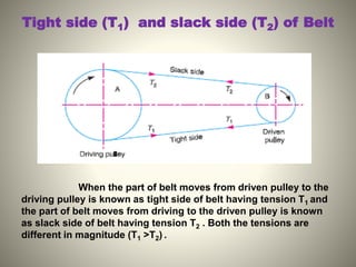 Power transmission | PPT