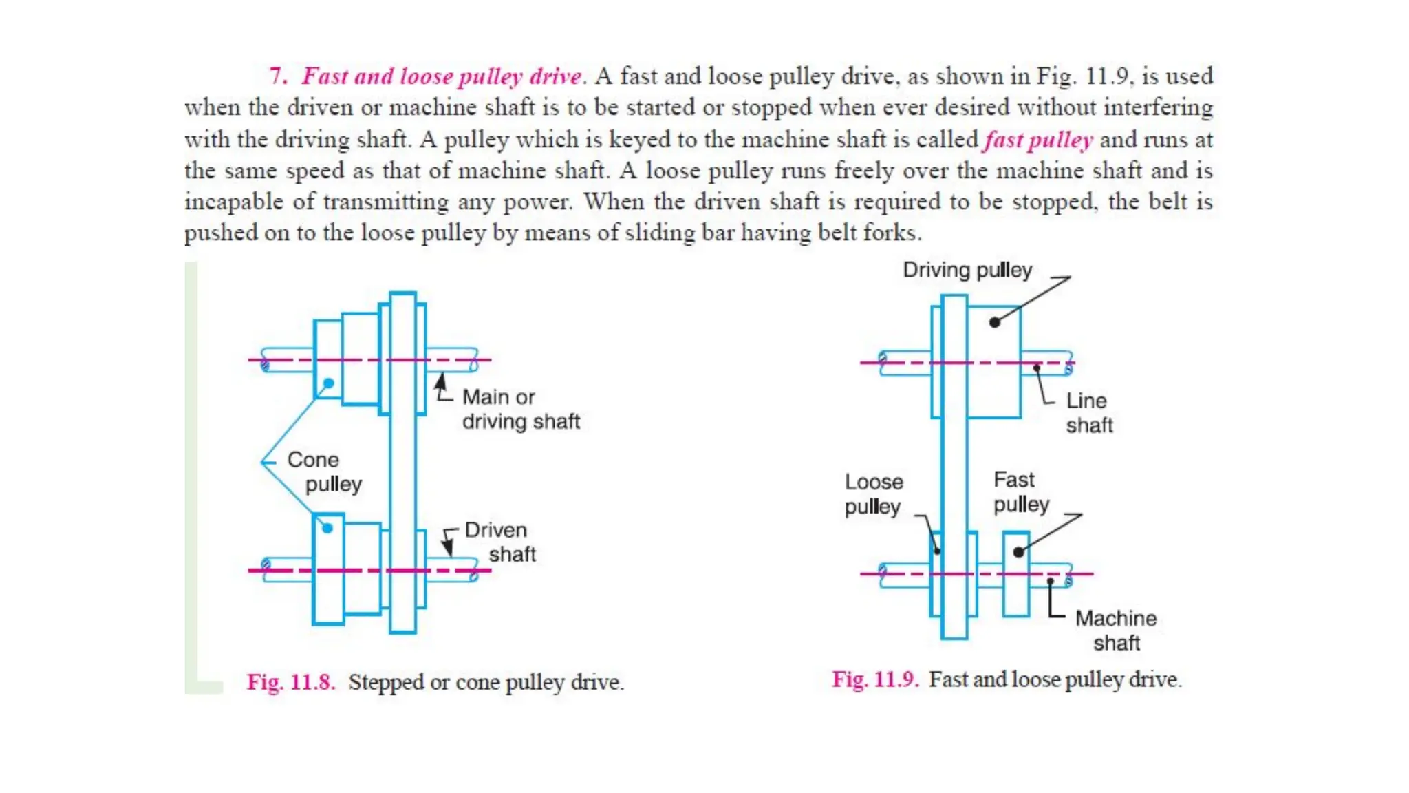 POWER TRANSMISSION.pdf Mechanical power transmission methods as per the ...