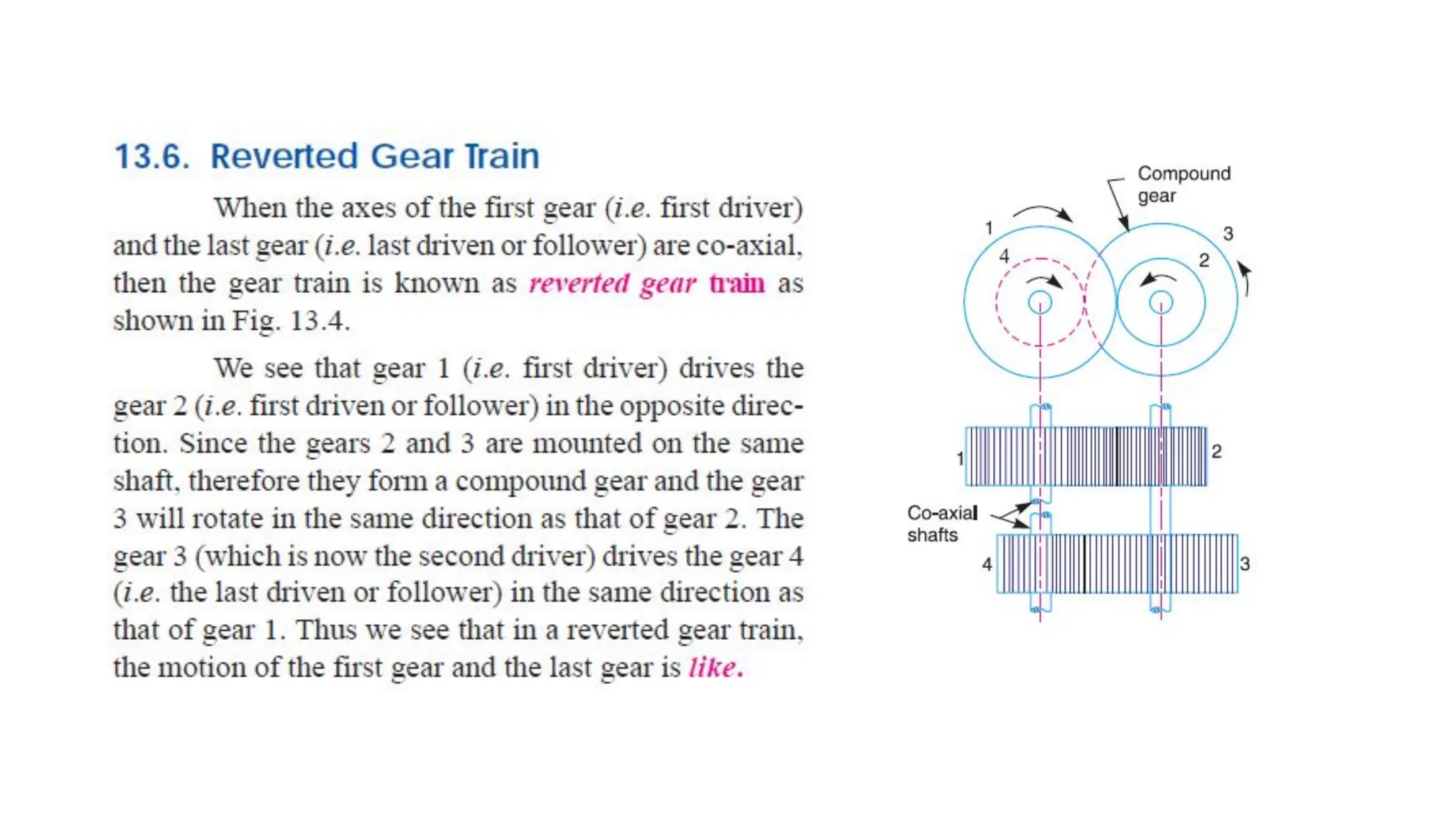 POWER TRANSMISSION.pdf Mechanical power transmission methods as per the ...