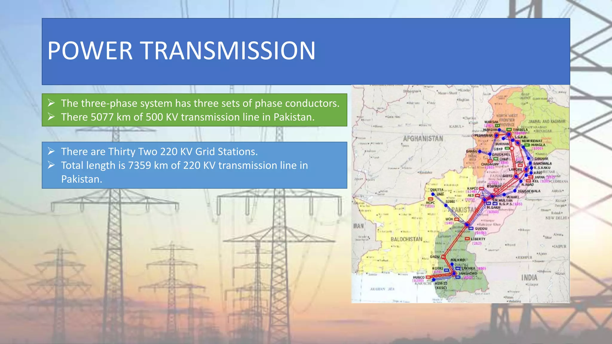 Power Transmission In Pakistan | PPTX
