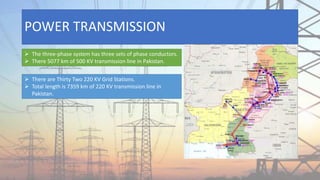 Power Transmission In Pakistan | PPTX