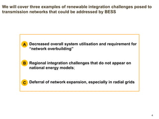 Renewable energy integration and energy storage | PPT