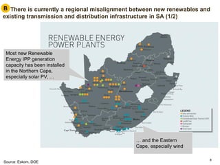 Renewable energy integration and energy storage | PPT