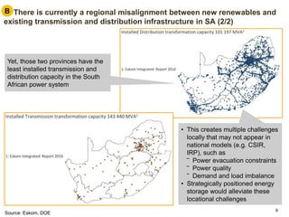 Renewable energy integration and energy storage | PPT