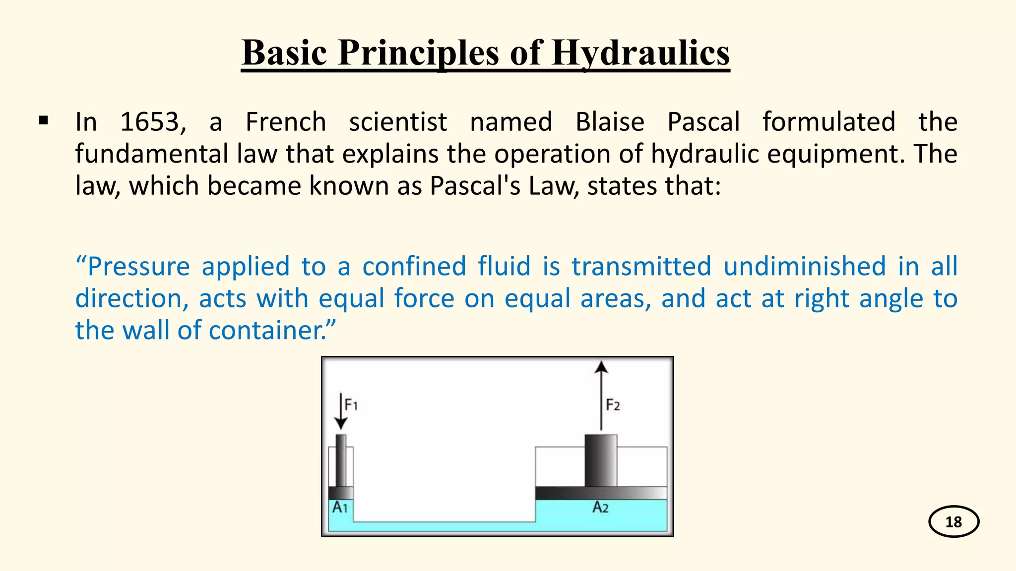 Power Transmission and Hydraulic Systems.pptx