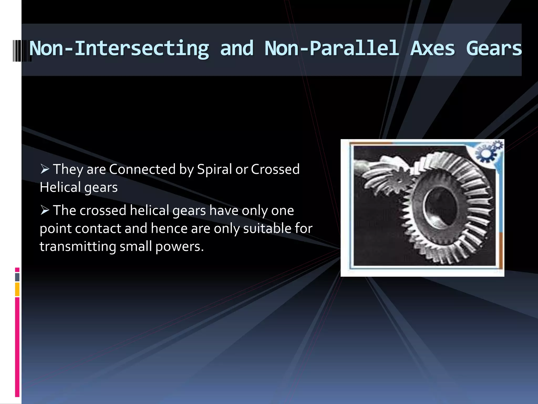 Power transmission devices | PPTX