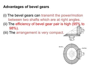 Aeps Pieces | Power transmission devices | PPT