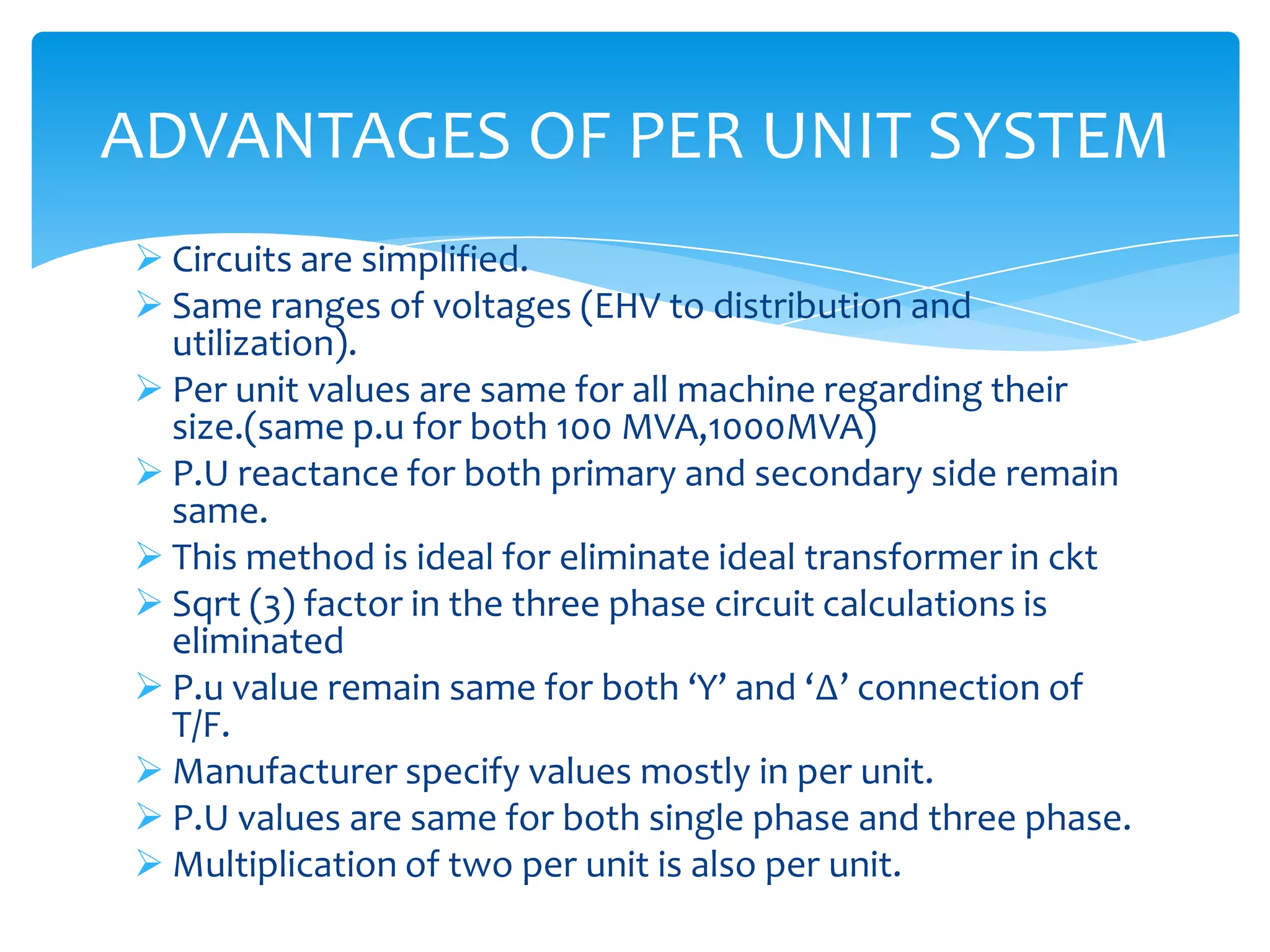 Power transmission(ppt) | PPTX