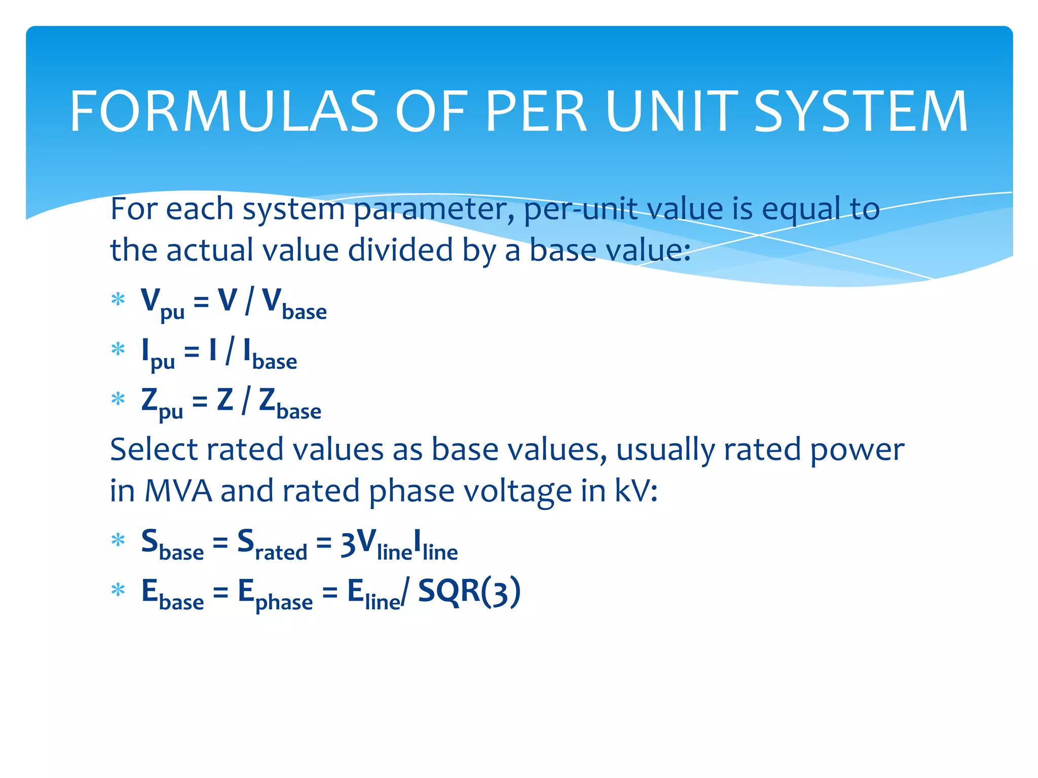 Power transmission(ppt) | PPTX