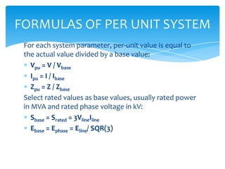 Power transmission(ppt) | PPTX