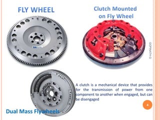 Power transmission system | PPTX