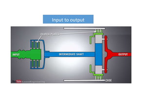 Power transmission system | PPTX