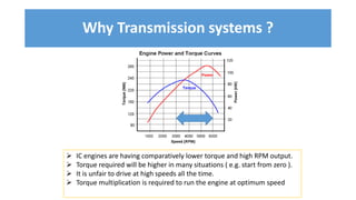 Power transmission system | PPTX
